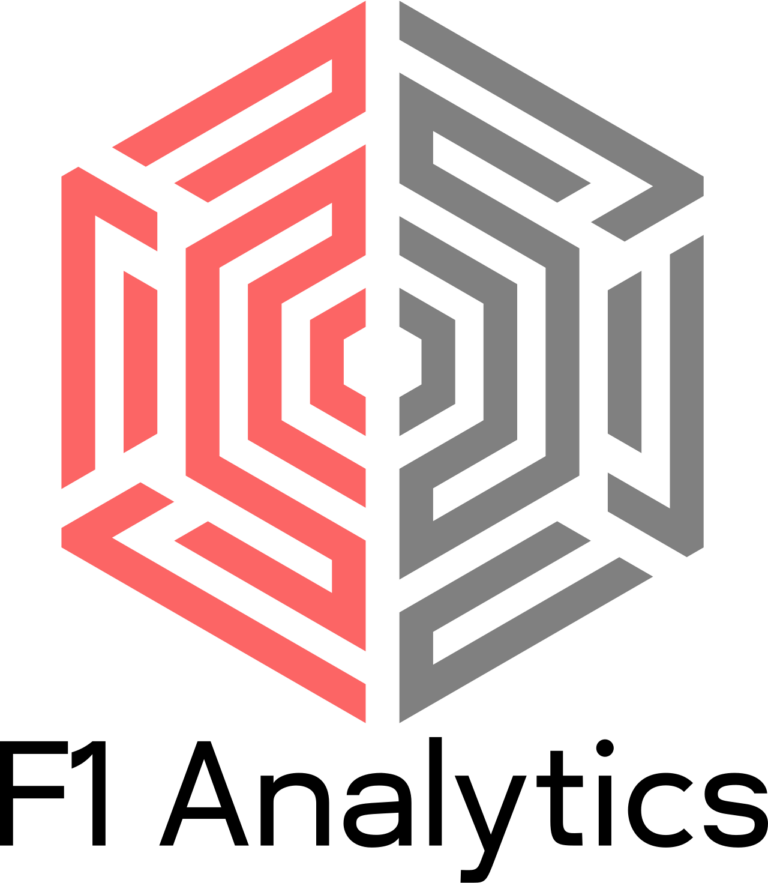 Home | F1 Analytics